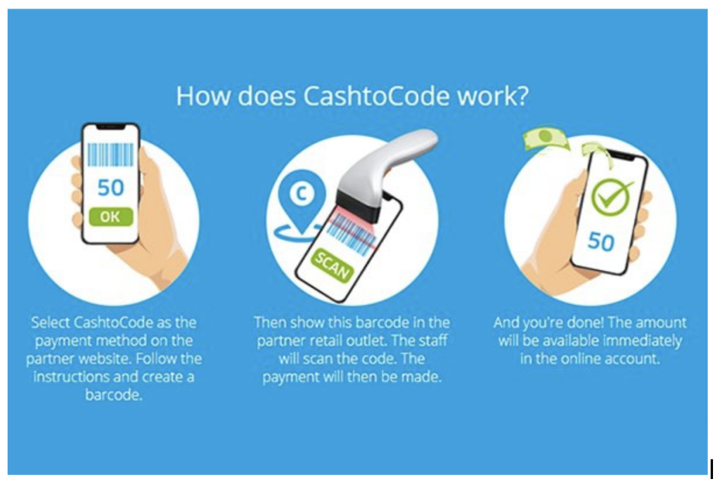 The Pros & Cons of CashtoCode for Gamblers - Great Bridge Links