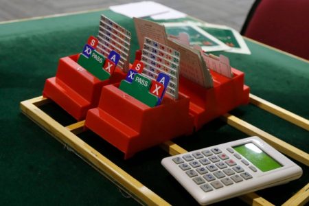 What Are Bidding Boxes in Bridge, and How Do I Use One? | Great Bridge ...